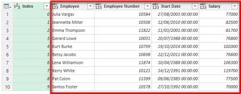 pivoting text data using power query excelerator bi
