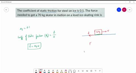 The Coefficient Of Static Friction For Steel On Ice Is 01 The Force Needed To Get A 70 Kg