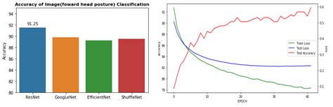 Github Cuai Cauisyourneckok Repository For Project That Won 2021 Cuai Summer Conference