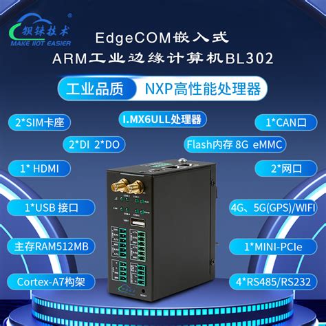 Python工控机 金鸽牛 博客园
