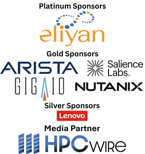 Hot Interconnects On Linkedin Hoti Hoti24 Hpc Datacenter Interconnection Smartnic Fpga