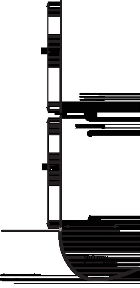 Collinear Dipole Antenna Design Calculator