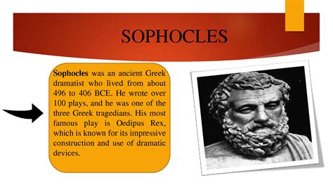 Solution Characters In Oedipus Rex And Their Roles Powerpoint