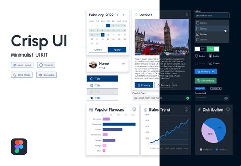 Crisp Ui Figma Community