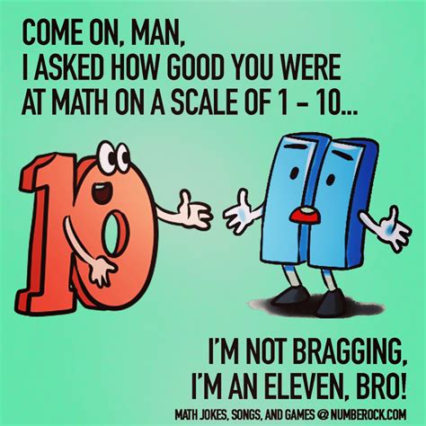 Math Song And Video Library Numberock Funny Math Quotes Math Humor