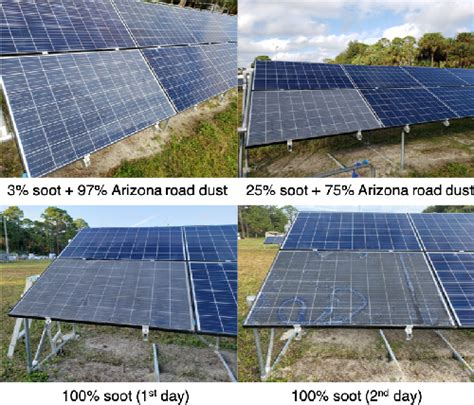 Figure From Impact Of Soiling On PV Modules And Strings Of Field Exposed PV Systems Semantic