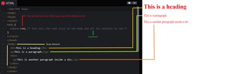 HTML CSS Integration