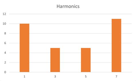 Python How To Remove Round Edges In Square Markers Of Matplotlib
