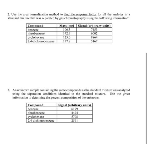 Solved 2 Use The Area Normalization Method To Find The