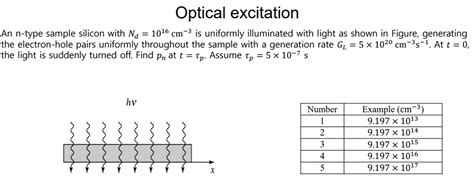 solved an n type silicon sample with na 10 16 cm 3 is uniformly