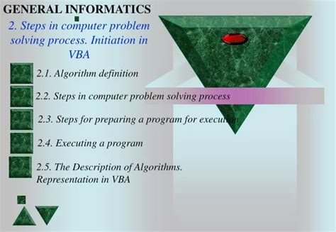Ppt 2 Steps In Computer Problem Solving Process Initiation In Vba Powerpoint Presentation