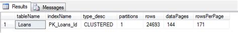 Basic SQL Server Performance Troubleshooting For Developers Simple Talk
