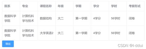 简单实现 vue导出为word vue生成word报告 csdn博客