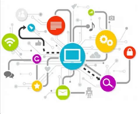 Application Integration Services In Bengaluru Id