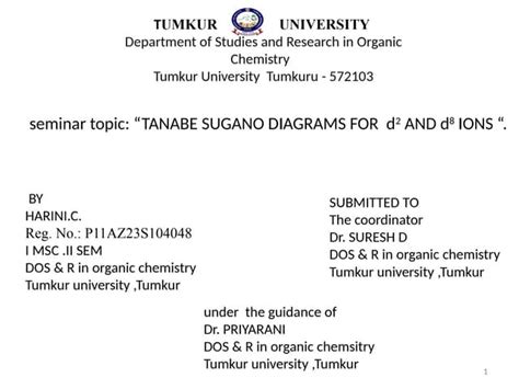 Harini C Pptxhhhhhhhhbbbbbbhhhhhhhhhhhhh Pptx