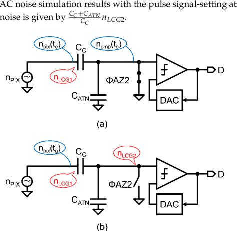 Figure 10 From An Area Efficient Updown Double Sampling Circuit For A Lofic Cmos Image Sensor Figure 10 From An Area Efficient Updown Double Sampling Circuit For A Lofic Cmos Image Sensor