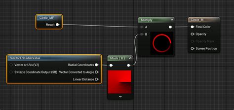 在ue5中制作ui环形进度条ue5 环形进度条 Csdn博客 在ue5中制作ui环形进度条ue5 环形进度条 Csdn博客