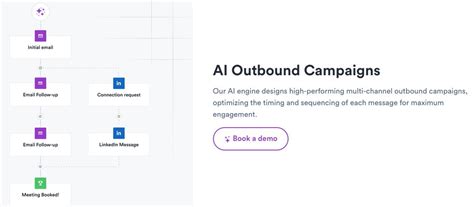 Blog Overloop Vs Instantly Overloop AI
