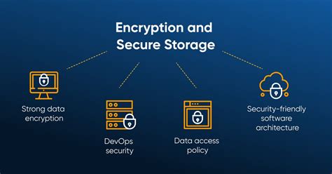 ensuring data security in fintech applications spd technology