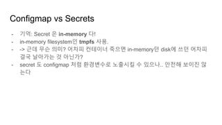 Ch Configmaps Secrets And API PPTX