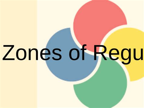Zones Of Regulation Class Assembly Teaching Resources Zones Of Regulation Class Assembly Teaching Resources