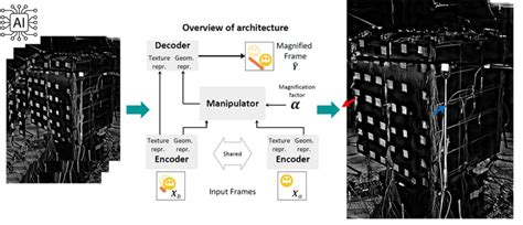 Structural Dynamics Breakthrough 10 Powerful Siemens Contributions