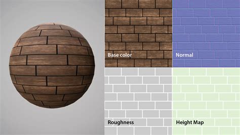 What Is Physics Based Rendering Textures In 3d Projects Arredocad