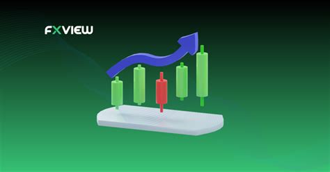 Learn Crab Chart Pattern In Trading With Fxview