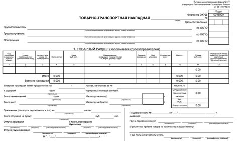 Скачать товарно транспортную накладную бесплатно