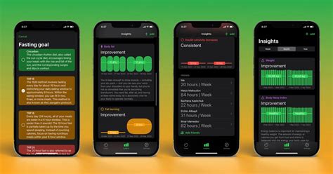 Fastbot App Review 2022 Diet Free Weight Loss — The Second Angle