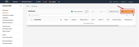 Configuring RDS Environment In AWS For SQL Server
