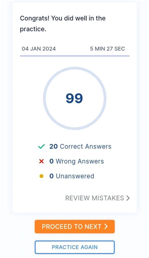 Chitra Naik On Linkedin Nxtwave Nxtwaveccbp Nxtwaveteam