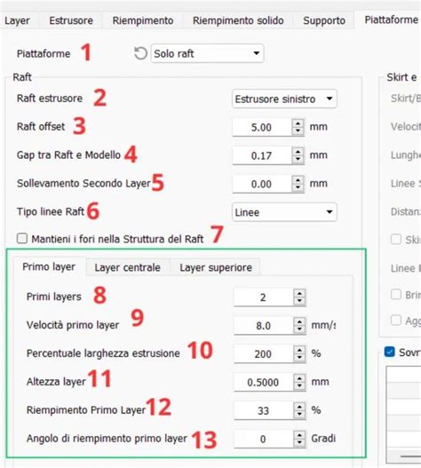 Raft How To Set It Up Correctly In Ideamaker Raise D Reliable Industrial Grade D Printer