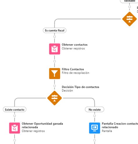 Visual Workflow Query Records With Certain Picklist Values In