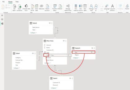 Explained How Data Modeling Is Done In Power BI