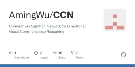 Github Amingwuccn Connective Cognition Network For Directional
