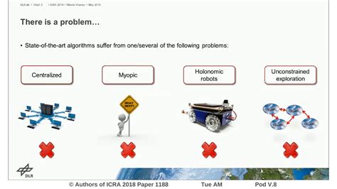 Distributed Multi Robot Cooperation For Information Gathering Under Communication Constraints