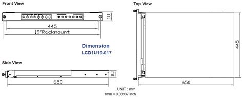 Rack Console Widescreen Quad Display Lcd U