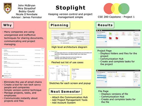 Computer Science Capstone Projects P C Rossin College Of Engineering