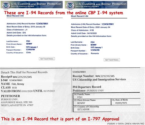 Travel Documents And Terms Iss