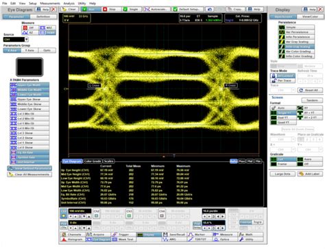 High Bandwidth Sampling Oscilloscope Series