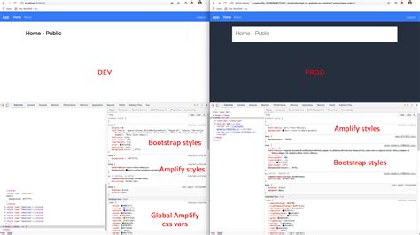 Aws Amplify Vue Leaks Global Styles Issue 1783 Aws Amplify Amplify Js GitHub
