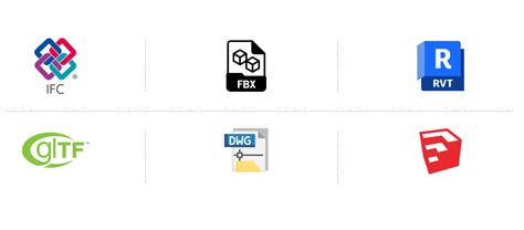 Api Workflow Automation In Aec A Comprehensive Guide