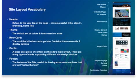 Designing ArcGIS Enterprise And ArcGIS Hub Sites GeoMarvel