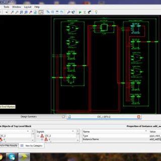 Internal Architecture Of RTL Download Scientific Diagram