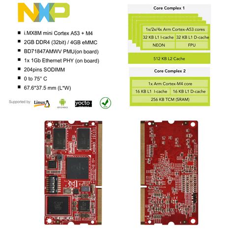 NXP I MX8M Mini N2 Computing Module GOEMBED Focus On Embedded Board Solutions