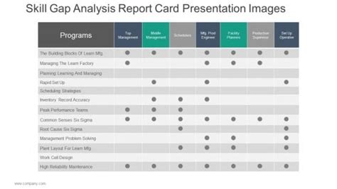 Report Card Icon Powerpoint Templates Slides And Graphics