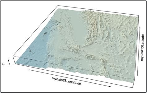 Creating 3d Maps With Your Data In Alteryx Alteryx Community