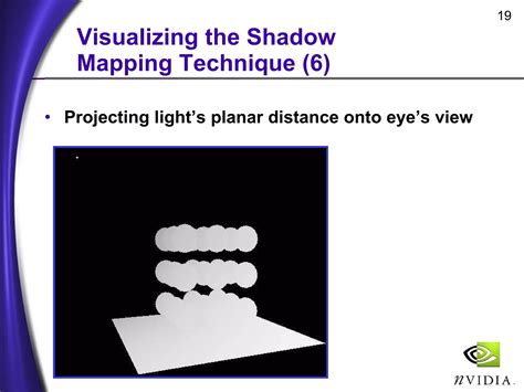 shadow mapping with today s opengl hardware ppt