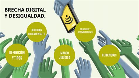 Brecha Digital Y Desigualdad By Carla Mingo On Prezi